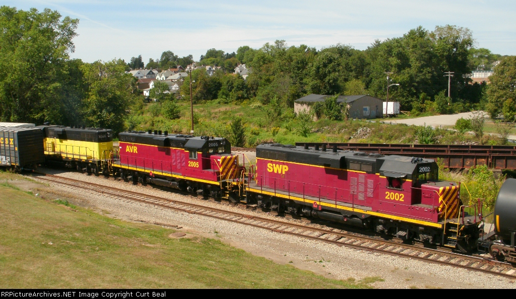 SWP 2002, AVR 2005, NREX 8749 (2)